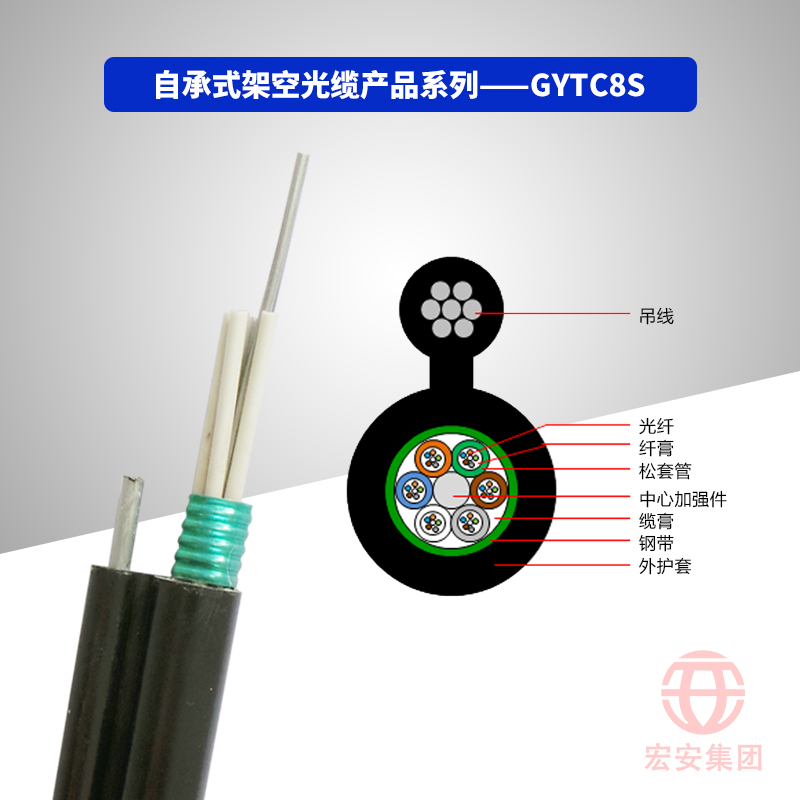 GYTC8S - honganjituan